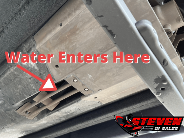 Jet Skis Explained: How They Work and Why It Matters