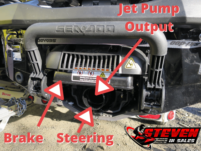 Jet Skis Explained: How They Work and Why It Matters